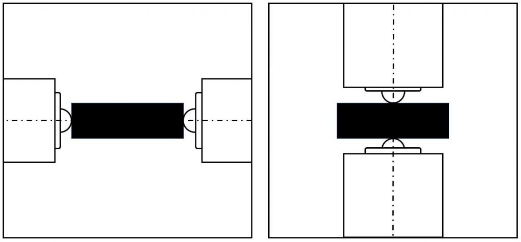 IMS | Inline measurement system - FUHR